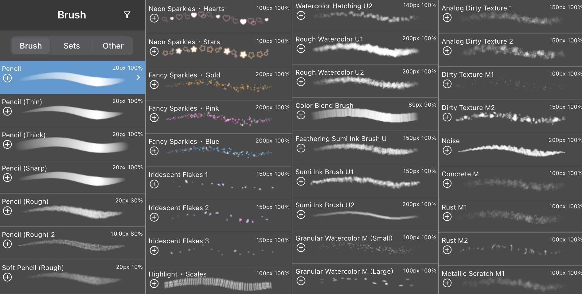 MediBang Paint Evolves: 900+ Premium Brushes Now Free to Unlock with ...